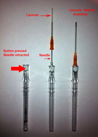 CYBERIVPOST - Cyber-IV Access (PostGrad) - Cannulation safety
